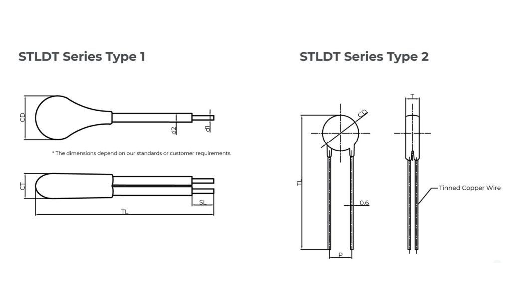 Leaded Disc Type Thermistor Exporter | Sowparnika Thermistors