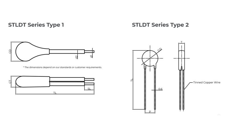 Leaded Disc Type Thermistor Exporter | Sowparnika Thermistors